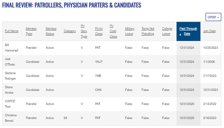 Register Your Roster: "Notify National" – National Ski Patrol