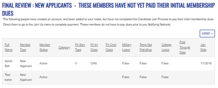 Register Your Roster: "Notify National" – National Ski Patrol