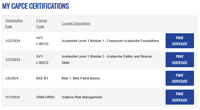 How to Find Your CAPCE Certificates and the CAPCE Process – National ...